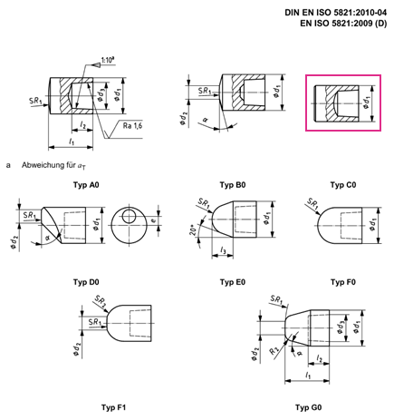 Grundlagenuntersuchung zur In-Situ-Simulation von Widerstandspunkschweißprozessen — Professur ...